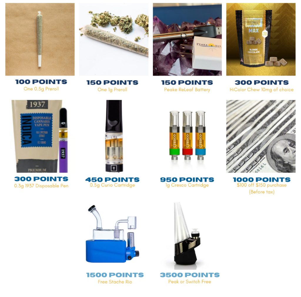 Best Cannabis Deals and Promotions • Peake ReLeaf